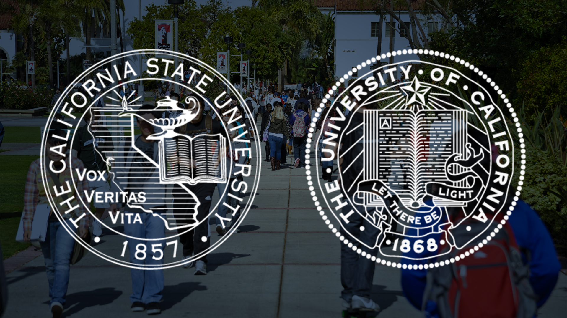 Reports Coming Soon - California State Auditor